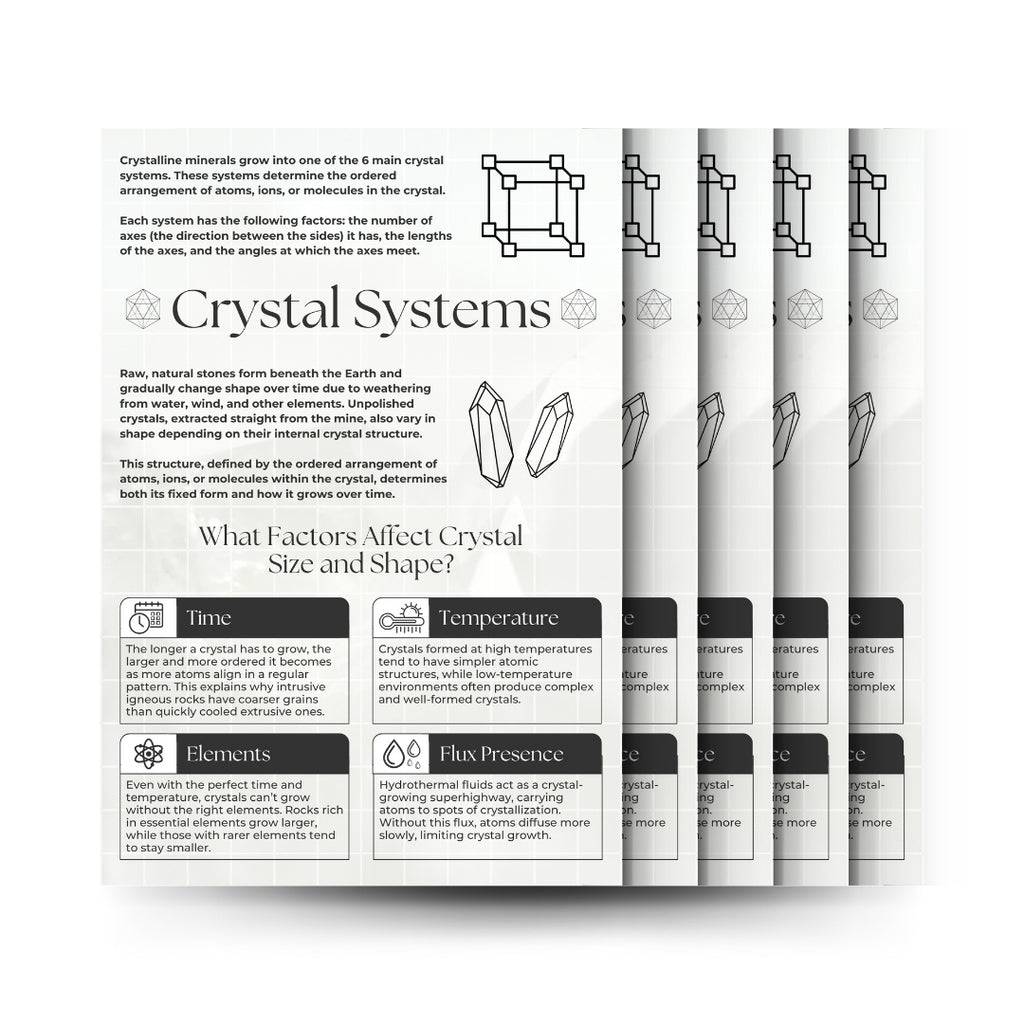 QuickStudy Guide 2.0 - Crystal Systems (Hardcopy 5-pack) – Stonebridge Imports