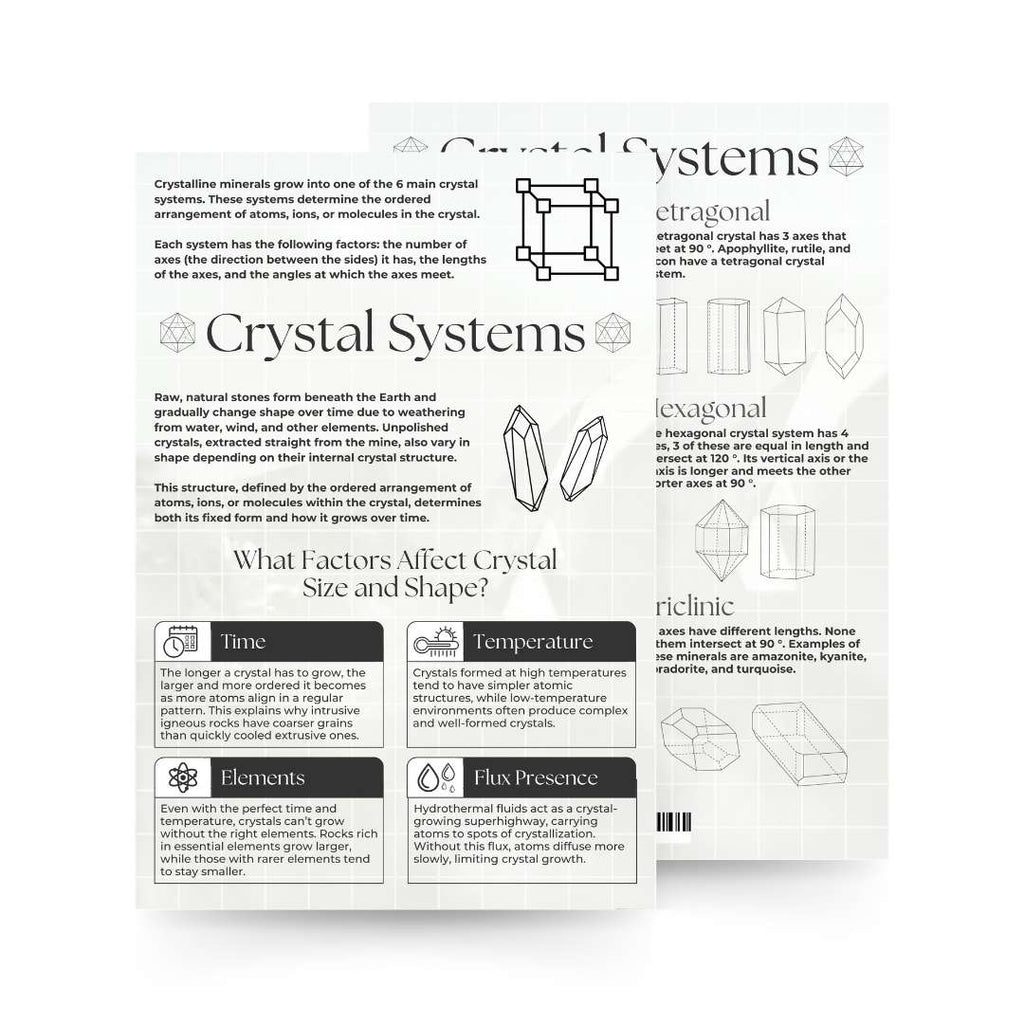 QuickStudy Guide 2.0 - Crystal Systems (PDF File) – Stonebridge Imports