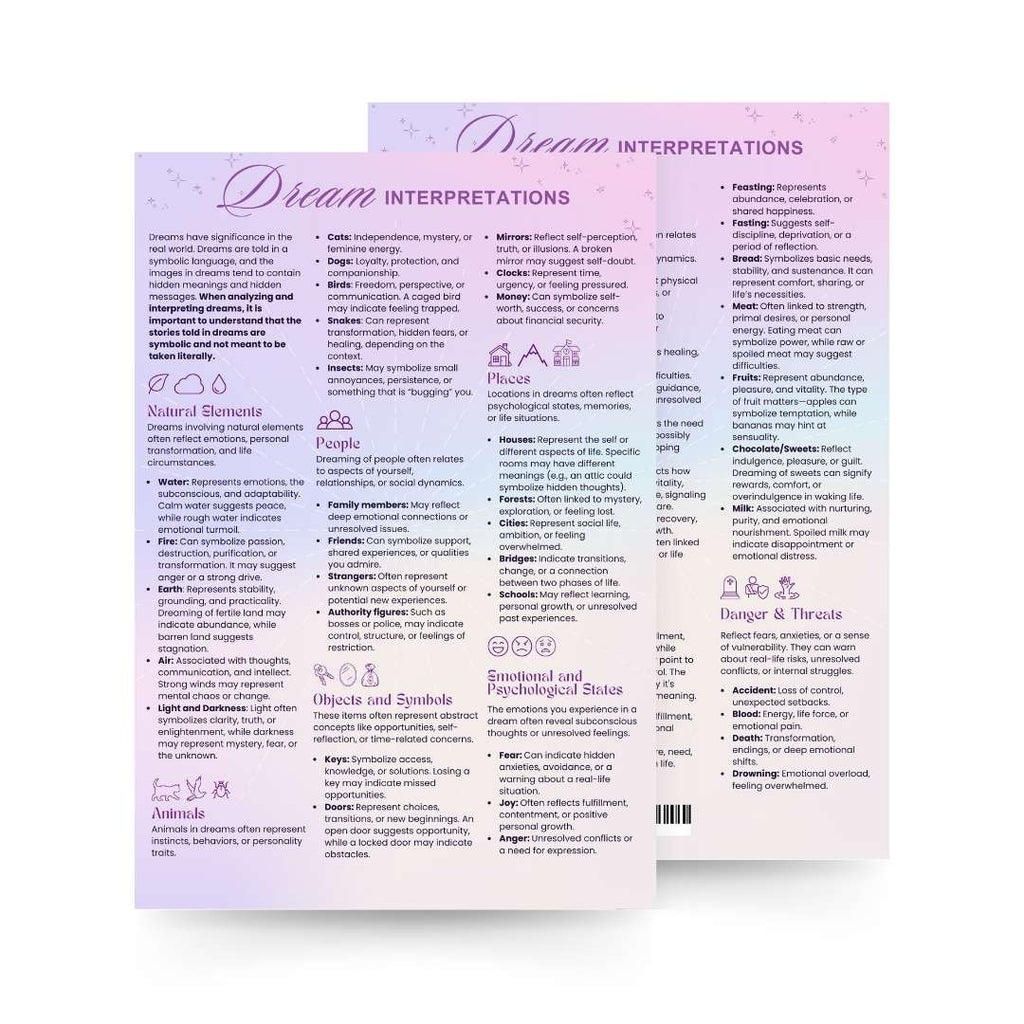 QuickStudy Guide 2.0 - Dream Interpretations (PDF File) – Stonebridge Imports