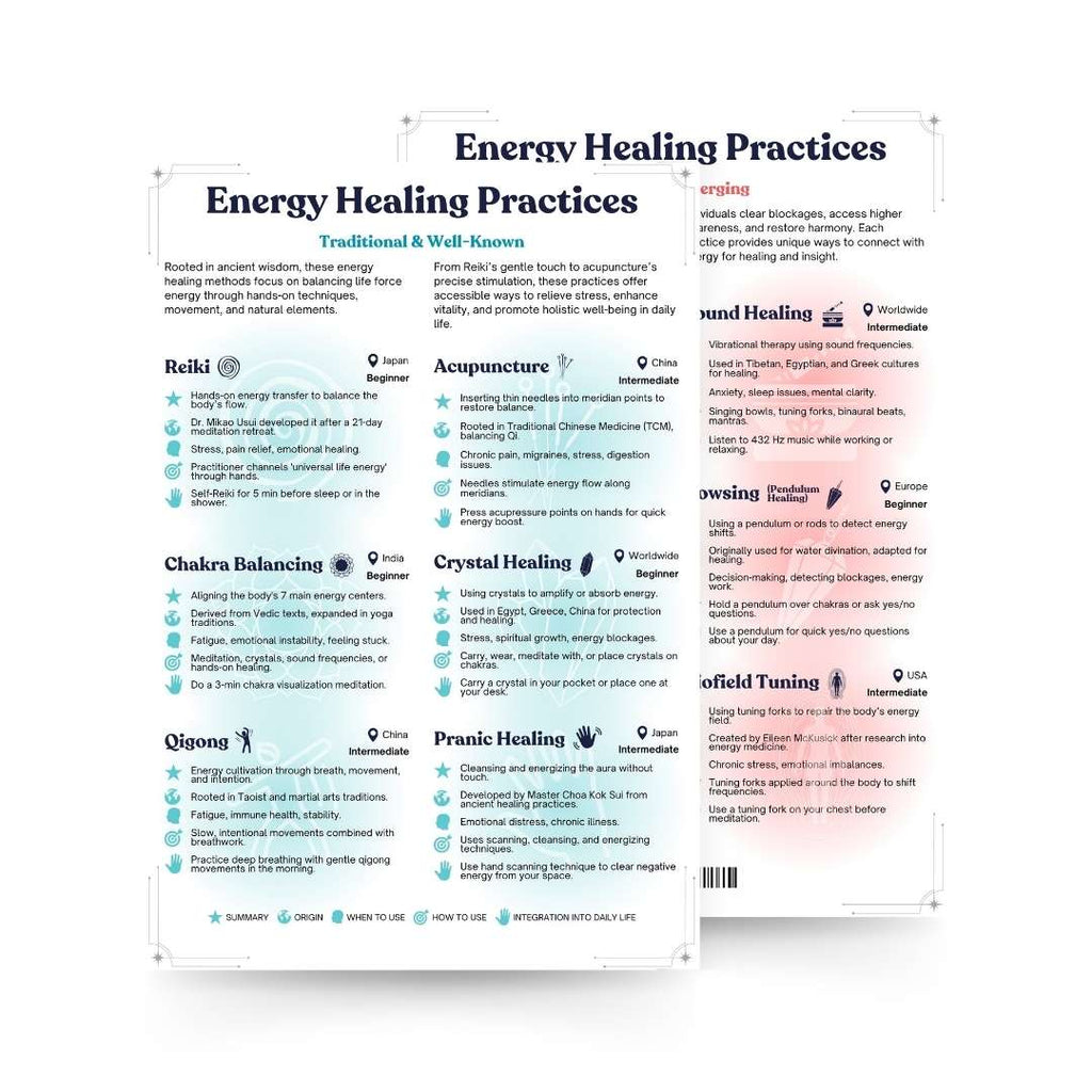 QuickStudy Guide 2.0 - Energy Practices (PDF File) – Stonebridge Imports