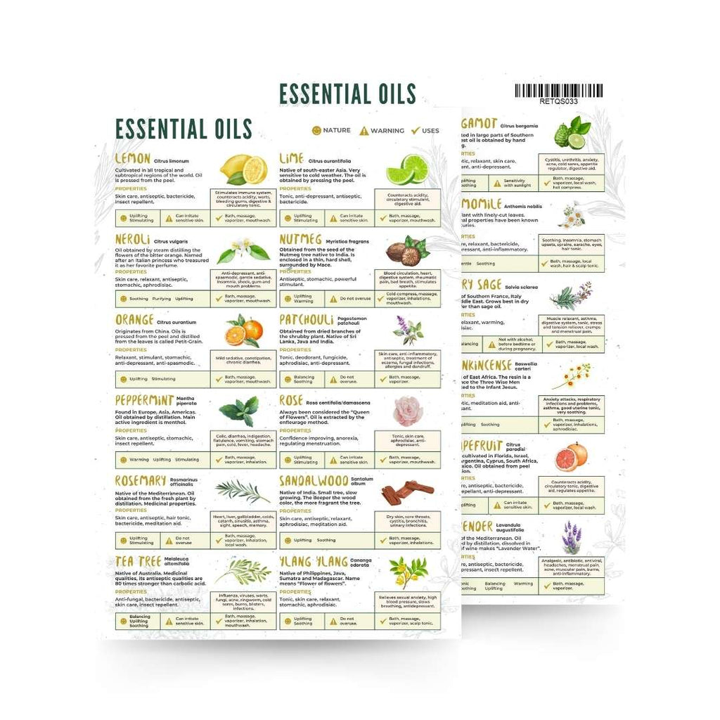 QuickStudy Guide 2.0 - Essential Oils (PDF File) – Stonebridge Imports