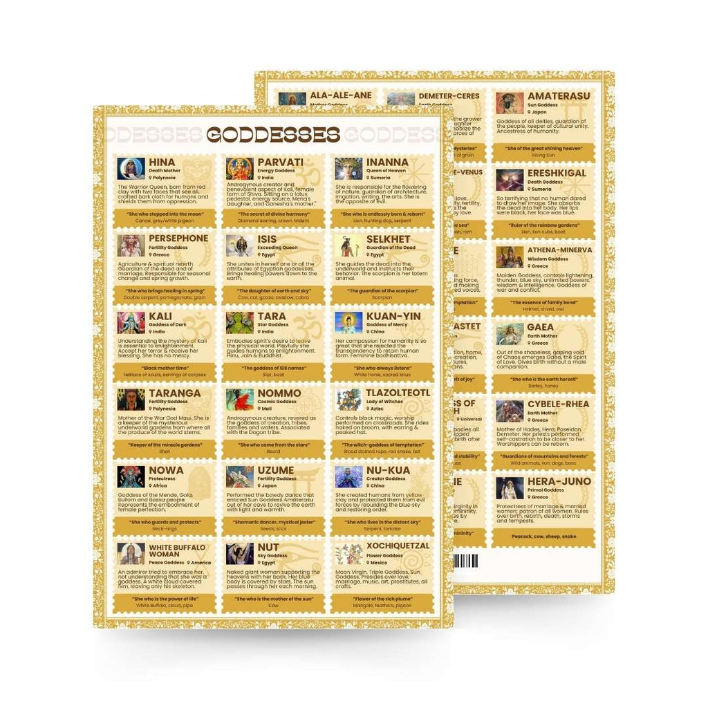 QuickStudy Guide 2.0 - Goddesses (PDF File) – Stonebridge Imports