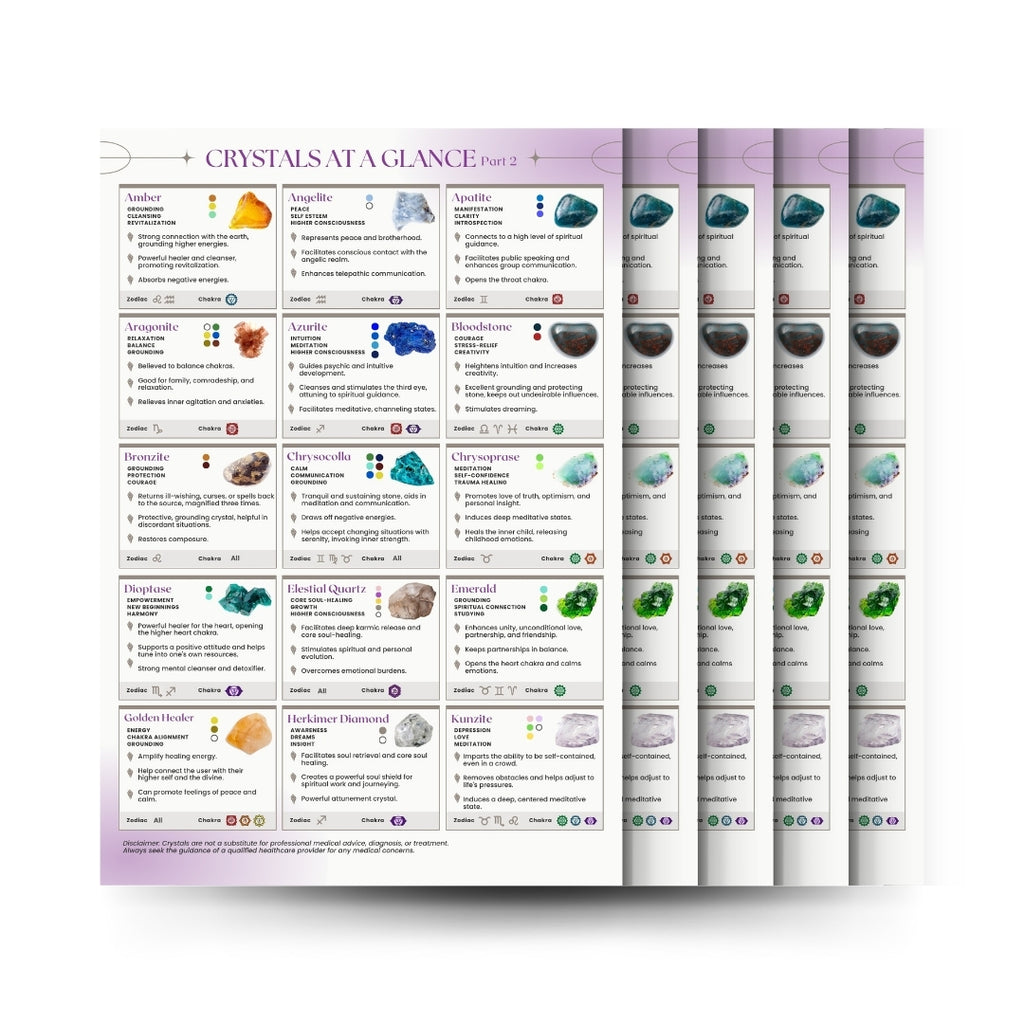 QuickStudy Guide 2.0 - Healing Crystals Part 2 (Hardcopy 5-pack) – Stonebridge Imports