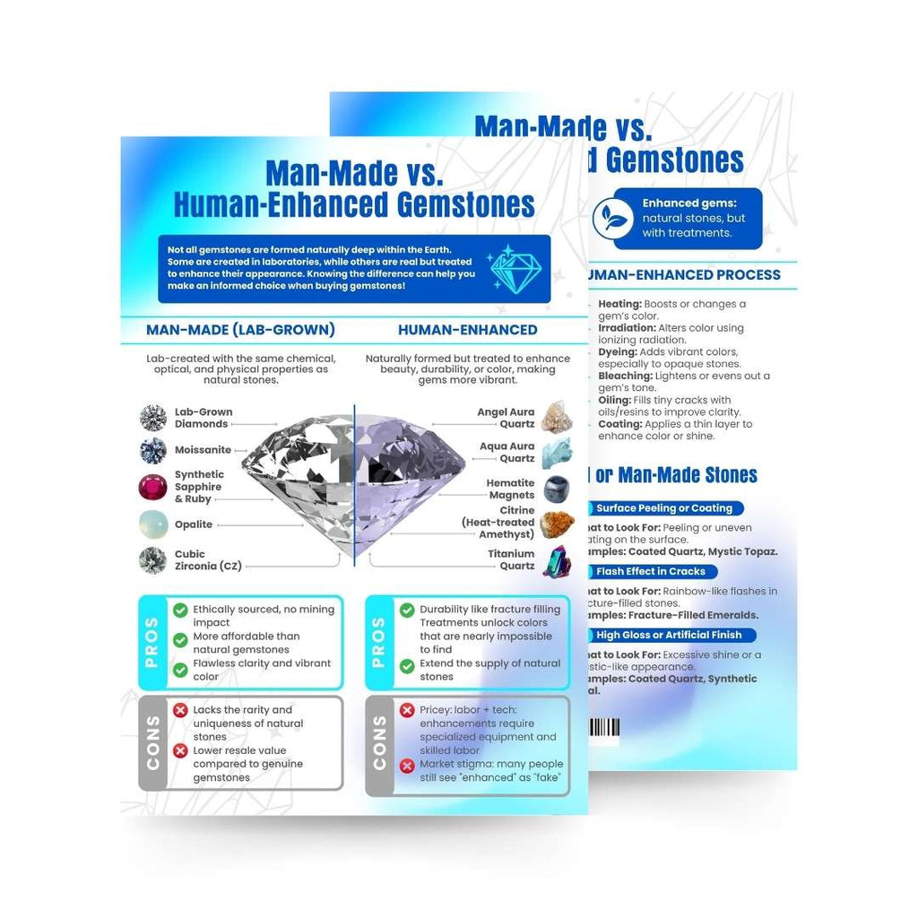 QuickStudy Guide 2.0 - Man-Made vs. Human-Enhanced Gemstones (PDF File – Stonebridge Imports