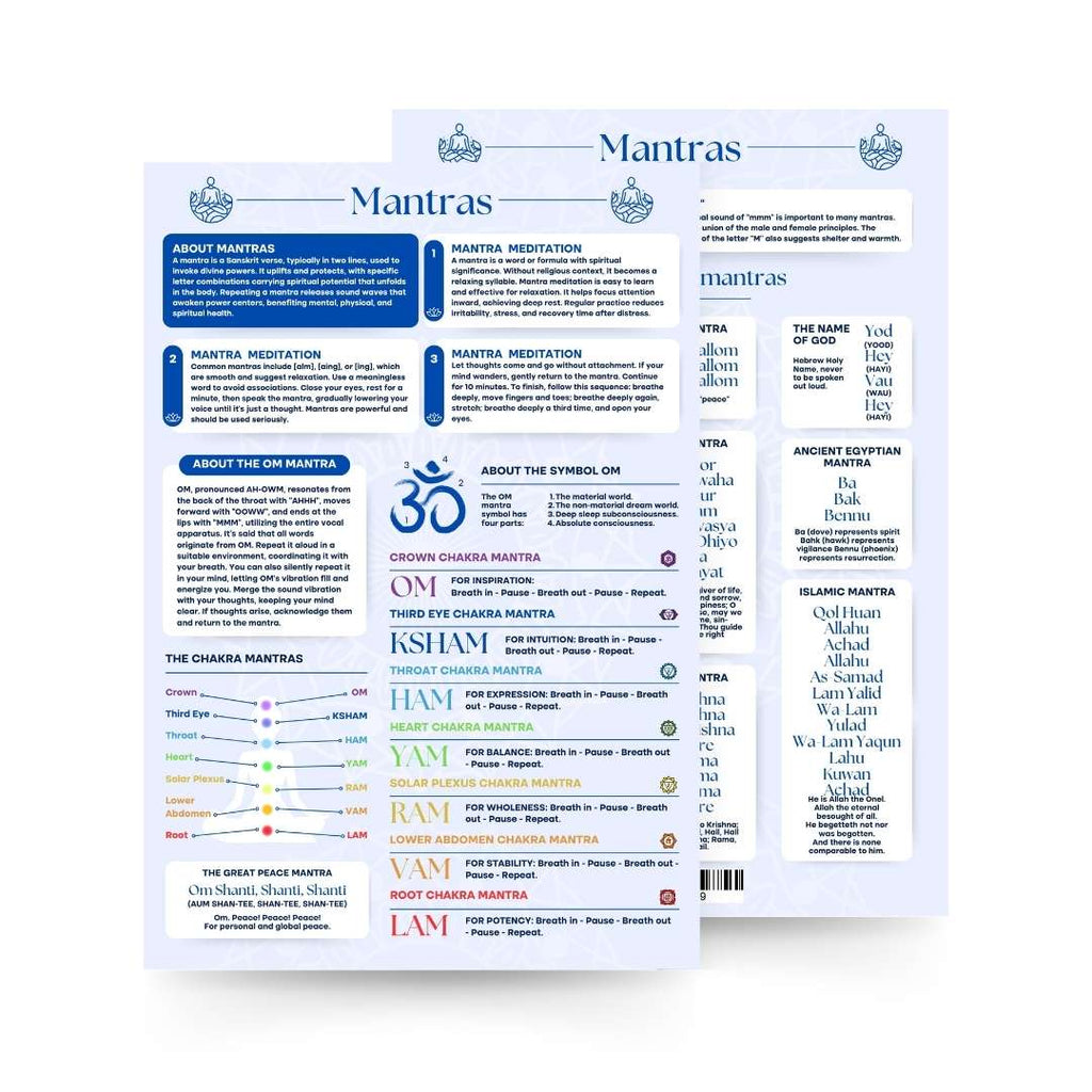 QuickStudy Guide 2.0 - Mantras (PDF File) – Stonebridge Imports