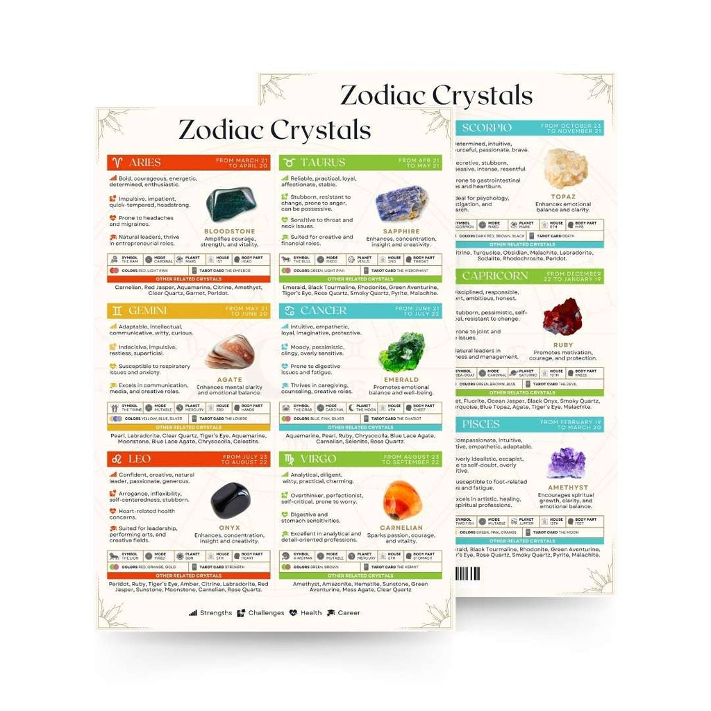 QuickStudy Guide 2.0 - Zodiac Crystals (PDF File) – Stonebridge Imports