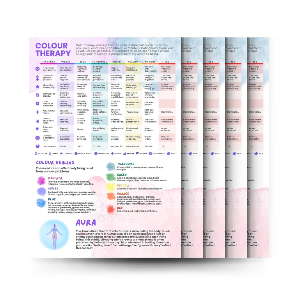QuickStudy Guide 2.0 - Color Therapy (Hardcopy 5-pack) – Stonebridge ...