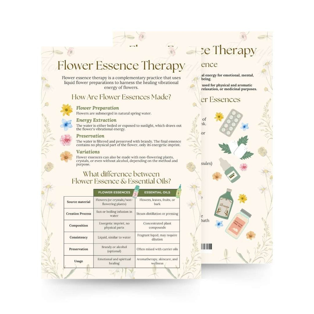 QuickStudy Guide 2.0 - Flower Essence Therapy (PDF File) – Stonebridge ...